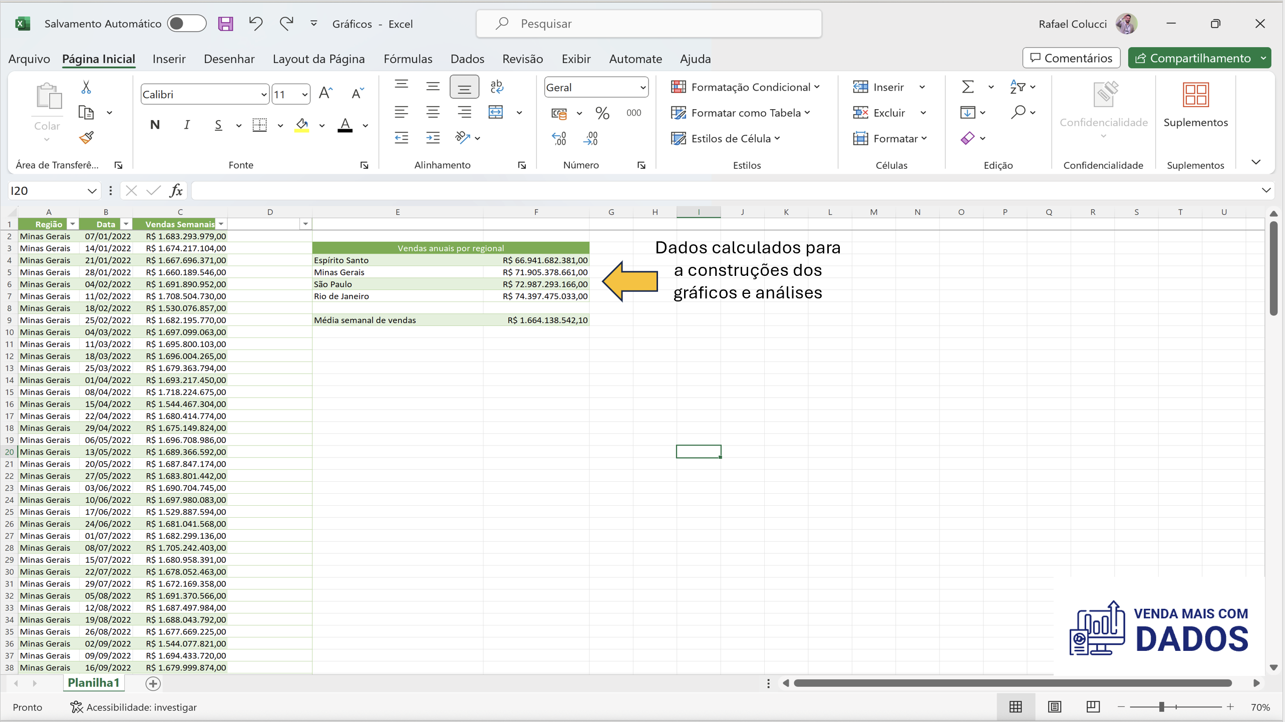 Visualizar dados no Excel, um guia para vendedores iniciantes - Venda ...
